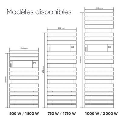 861651 - Sèche-serviettes électrique Adélis avec soufflerie graphite ...