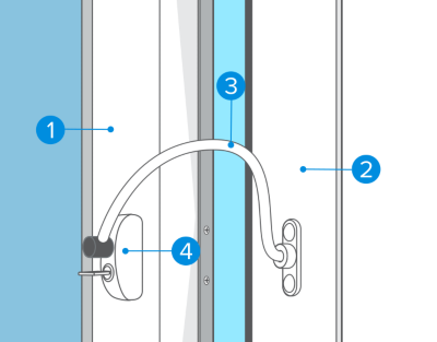 Choisir des systèmes de sécurité pour fenêtre | Castorama