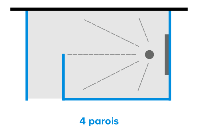 Douche à l’italienne : dimensions et caractéristiques | Castorama