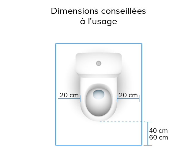 Comment choisir un WC broyeur | Castorama