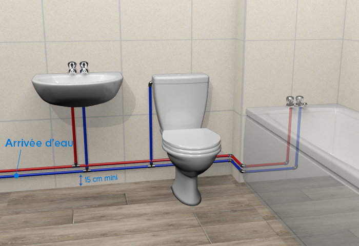 Comment choisir l’alimentation en eau de la maison | Castorama