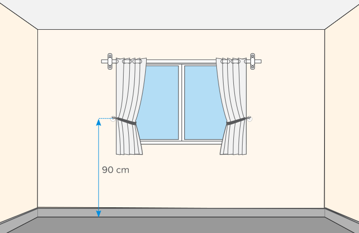Quelle barre à rideaux choisir | Castorama