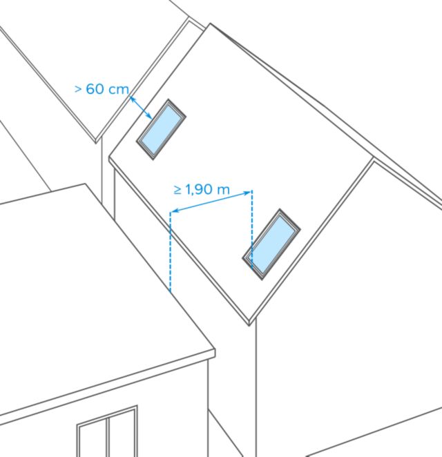 Comment choisir une fenêtre de toit | Castorama