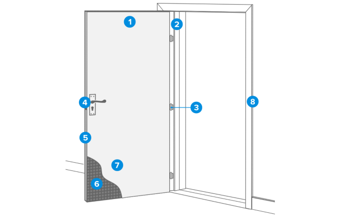 Comprendre les portes intérieures | Castorama