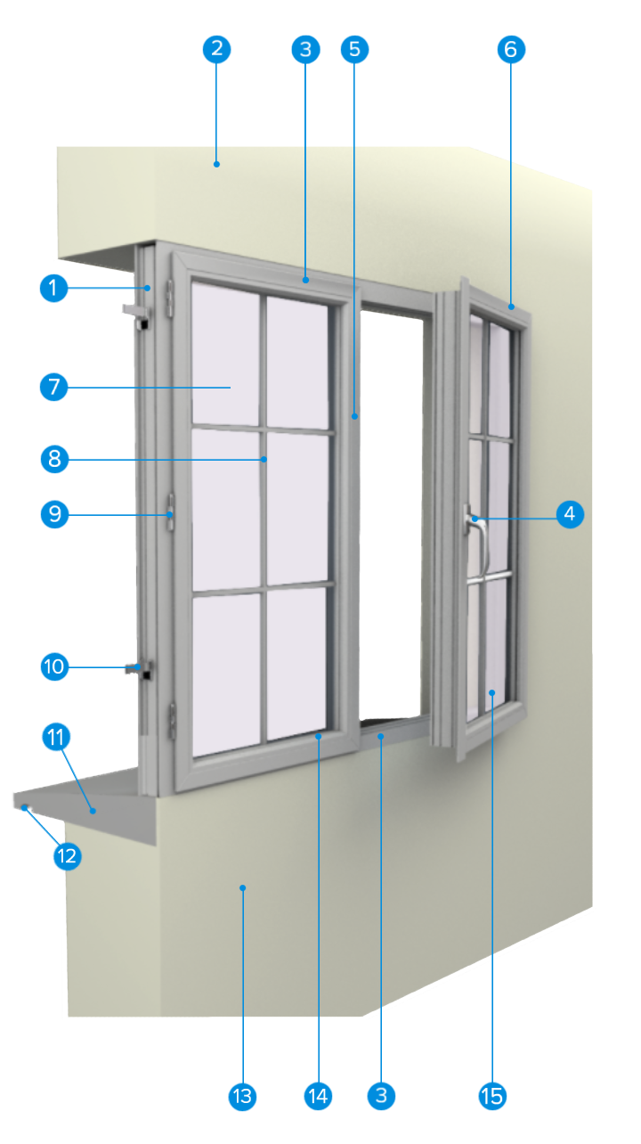 Choisir des fenêtres | Castorama