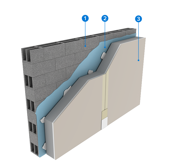 Choisir l’isolation thermique des murs | Castorama