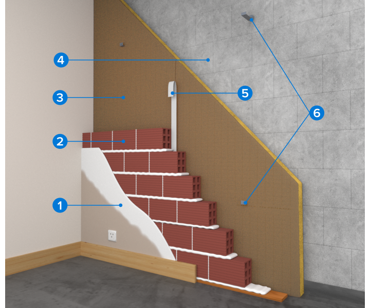 Choisir l’isolation thermique des murs | Castorama