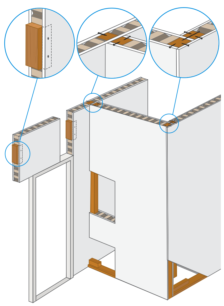 Comment monter une cloison en plaque de plâtre | Castorama