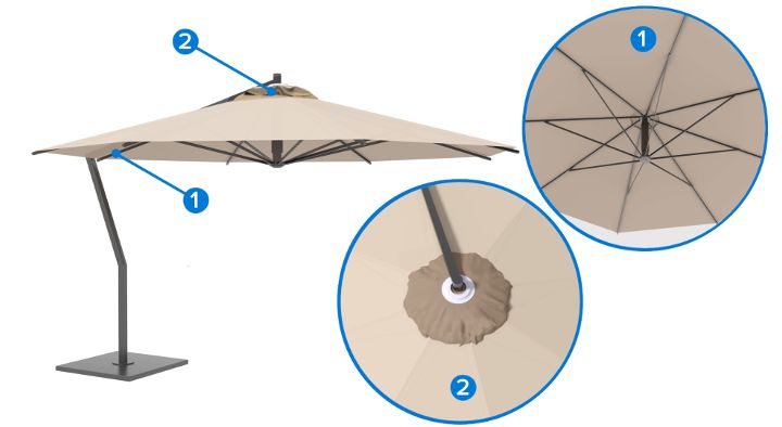 Choisir un parasol ou une voile d’ombrage | Castorama