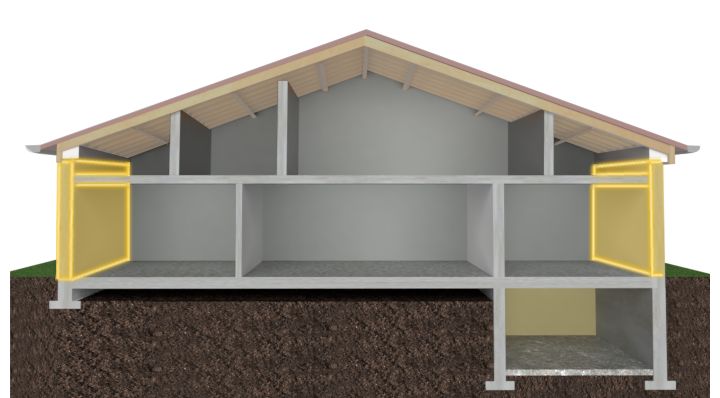 Comprendre les structures et murs porteurs | Castorama