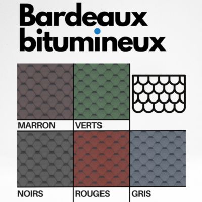 Bardeaux bitumineux Hexagonal Rock, couleur gris - bitume toiture 3 m2 ...