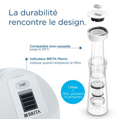 Bouteille filtrante Brita Fill & Serve 1,2 L