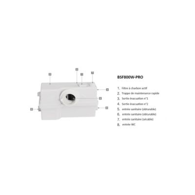 Broyeur WC BSF 800 watt avec Alarme, idéal en logement locatif ou local ...