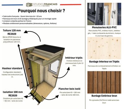 Bureau de jardin 4 saisons en bois 5,5 x 3,5 x 3,2 m / isolation RE2020 ...