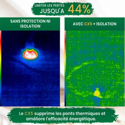 Cloche de Protection Spot x10. Jusqu'à Diametre Spot 190mm. Protection ...