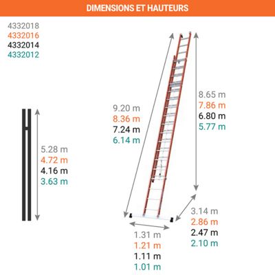 Echelle coulissante 2x14 barreaux - Hauteur à atteindre 6.80m - 4332314