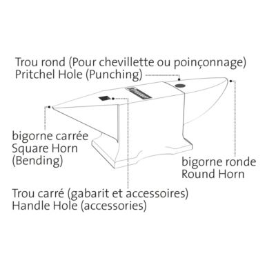 Enclume 10kg 340 x 70 mm Peugeot EnergyHit