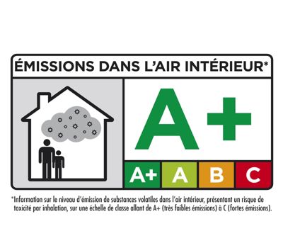 Enduit de Lissage Semin - Poussière Maîtrisée - Finition des Murs - 3 ...