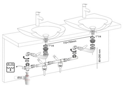 Ensemble lavabo double vasque gain de place Wirquin Néo Air