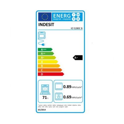 Sitemapcdatahttpsaudekniqoocomsymbole Catalyse Four Indesit