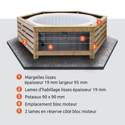 Habillage Spa Gonflable Carre