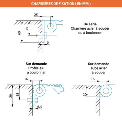Hayon pour camion - Longueur 815mm / Largeur 2000mm - Charge admissible ...