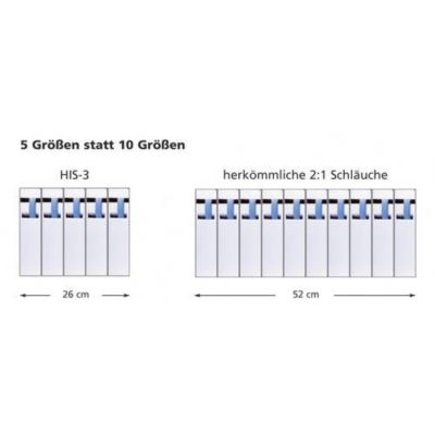 HellermannTyton 308-10303 - Gaine thermorétractable adhésivée 3:1 ...