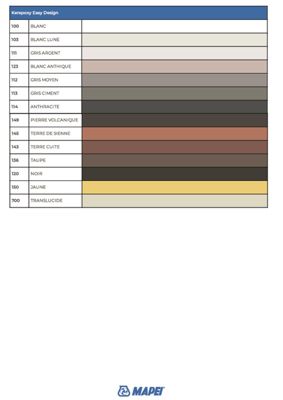 KERAPOXY EASY DESIGN - Coloris : 100 Blanc - Pot de 3 kg - MAPEI