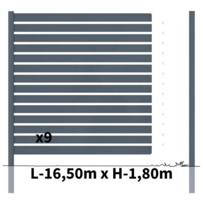 Kit Clôture Ajourée Aluminium OLINDA Anthracite 16,5x1,8m - Lames ...
