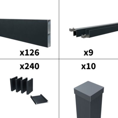 Kit Clôture Ajourée Aluminium OLINDA Anthracite 16,5x1,8m - Lames ...