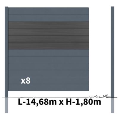 Kit Clôture Aluminium BAHIA & CRUZ Ardoise 14,68x1,8m - Bois Composite ...