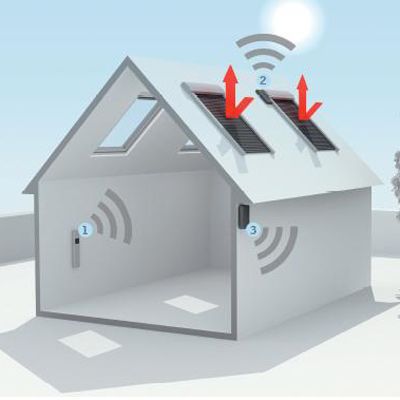 Kit Velux Active KRX 100 | Castorama