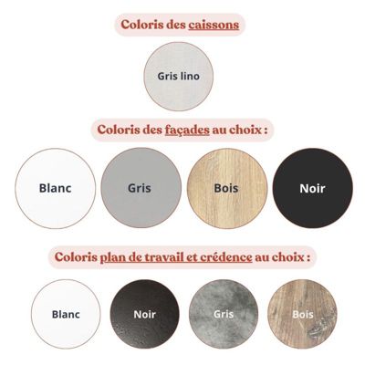 Kitchenette K20L-PT - 180 cm - plan strat - Façade Noir - Plan Noir ...