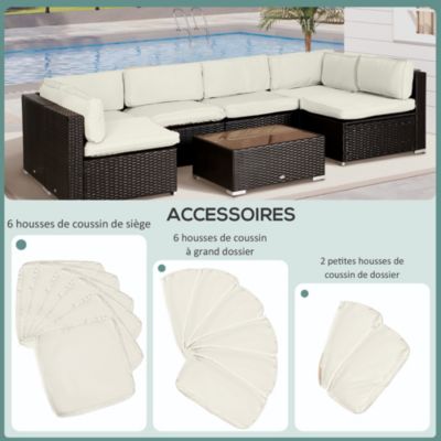 Changer Ses Coussins De Salon De Jardin