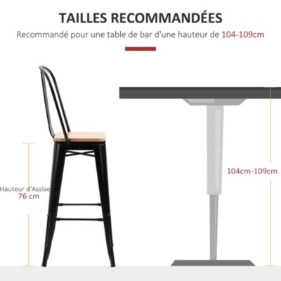 Lot de 4 tabourets de bar industriel avec dossier repose-pied assise H ...