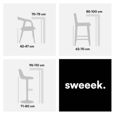 Sitemapcdatahttpsmobelinfbizidchaises Scandinaves Pieds Noirs