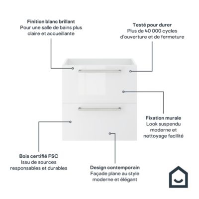 Meuble sous vasque suspendu blanc brillant l.60 x H.60 x P.45 cm ...