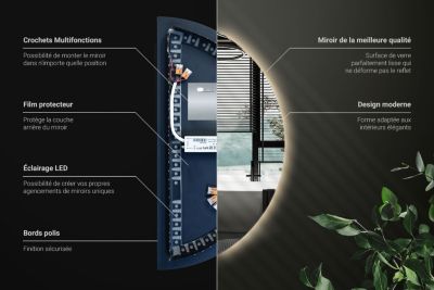 Miroir LED Demi-Cercle Design Wallfluent 1/2-100cm Lumière Chaude ...