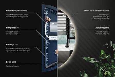 Miroir LED Semi-Circulaire Wallfluent 1/2-90cm Lumière Neutre Mural ...