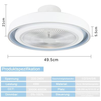 NETTLIFE Ventilateur de Plafond avec Éclairage LED Silencieux Mode Été ...