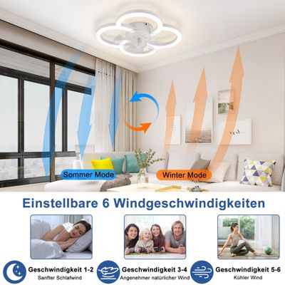 NETTLIFE Ventilateur de Plafond LED avec Éclairage Silencieux Mode Été ...
