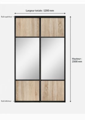 Sitemapcdatahttpsalymixel Thicoipeinfoporte Placard 2 Vantaux