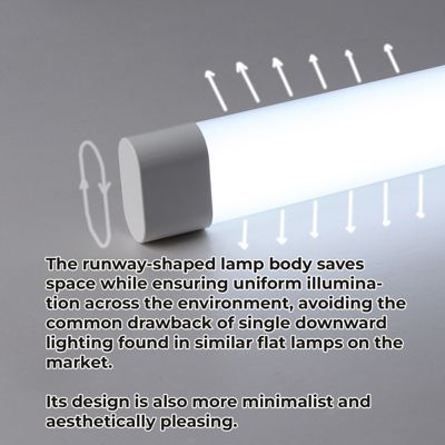 Pack de 10 luminaires LED linéaires 18W 60cm 6000K Blanc Froid design ...