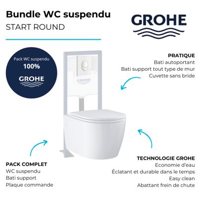 Rparer Frein De Chute Abattant Wc Grohe