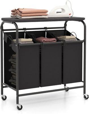 Sitemapcdatahttpsvenkedriinfopanier A Linge Castorama