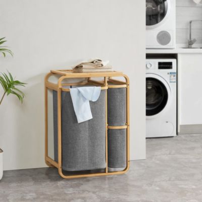 Sitemapcdatahttpsvenkedriinfopanier A Linge Castorama