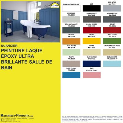 Peinture laque époxy salle de bain Kit de 1 Kg Taupe RAL 1019 - PEINT40 ...