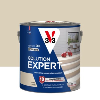 Sitemapcdatahttpsmobelinfbizidpeinture Sol V33null