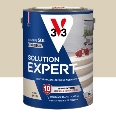 Sitemapcdatahttpsmobelinfbizidpeinture Sol V33null
