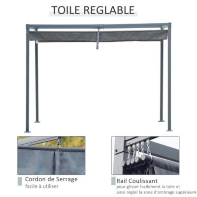 Pergola rétractable 4 x 3 x 2,22 m structure métal époxy toile ...